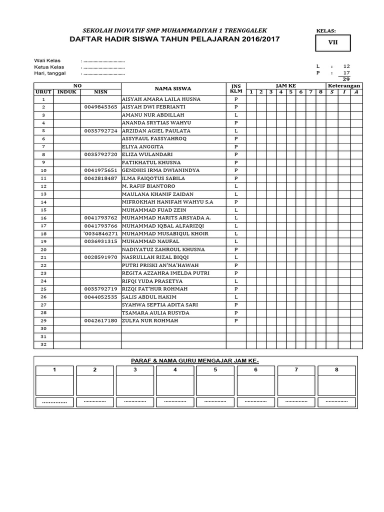Absensi Harian Siswa Dan Jurnal Guru | PDF
