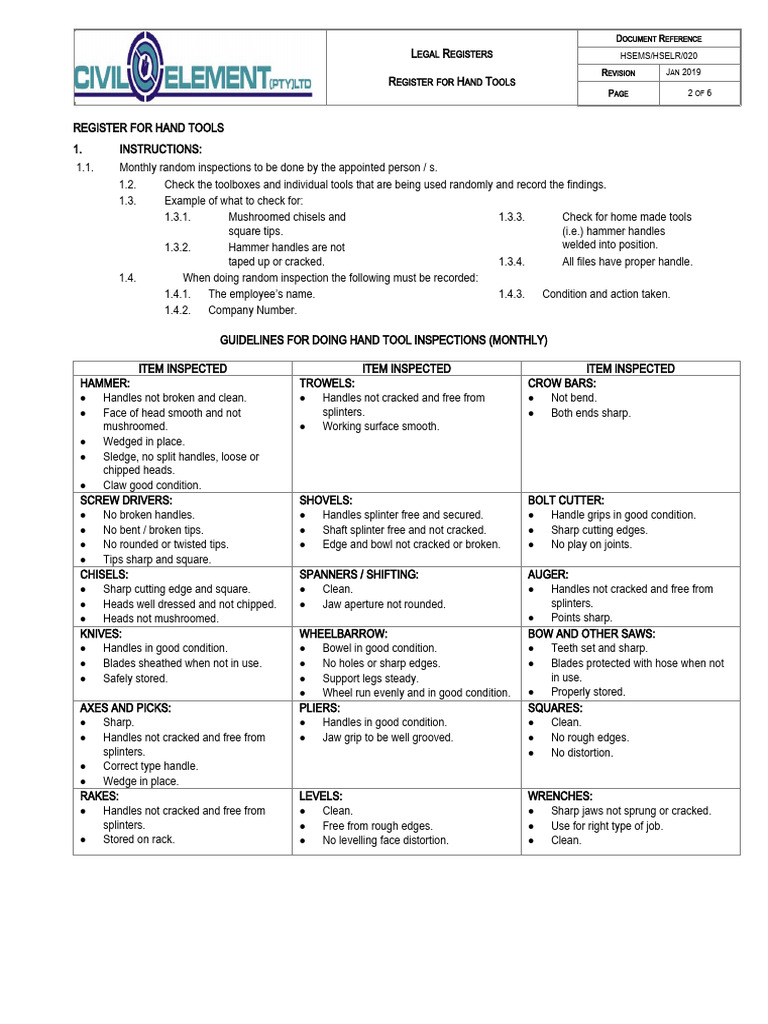 20. Register for Hand Tools | PDF | Tools | Hammer