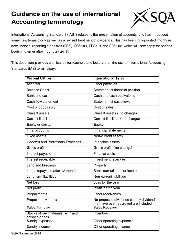 Guidance International Accounting Terminology | PDF | Balance Sheet ...