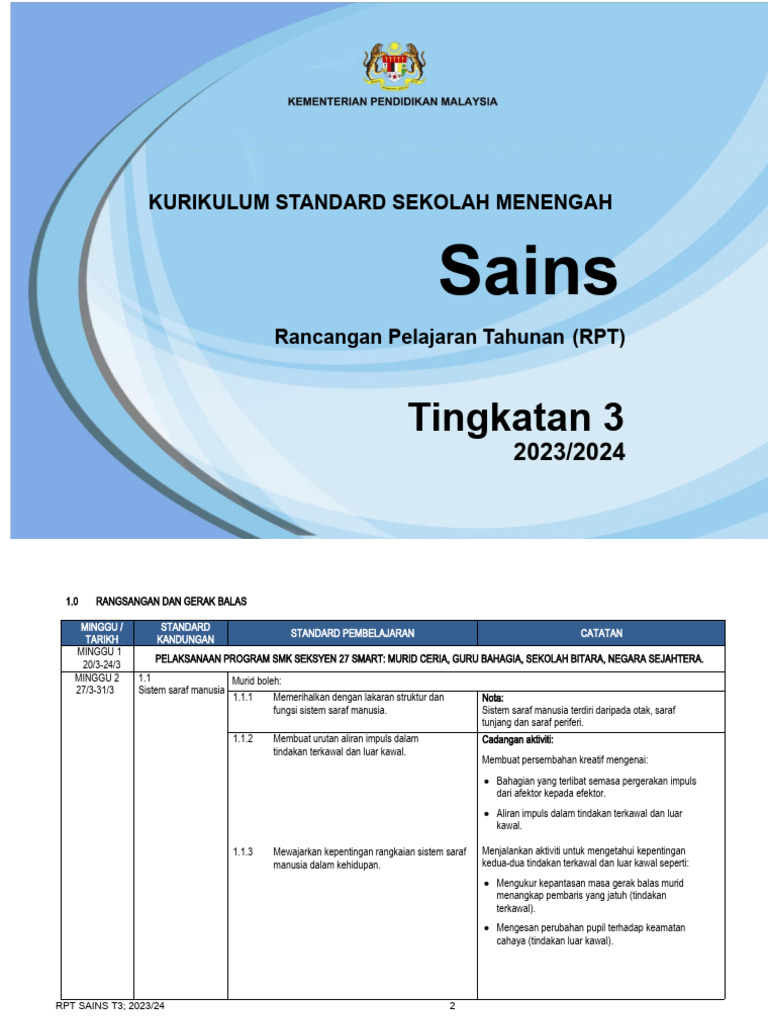 RPT Sains T3 2023 | PDF