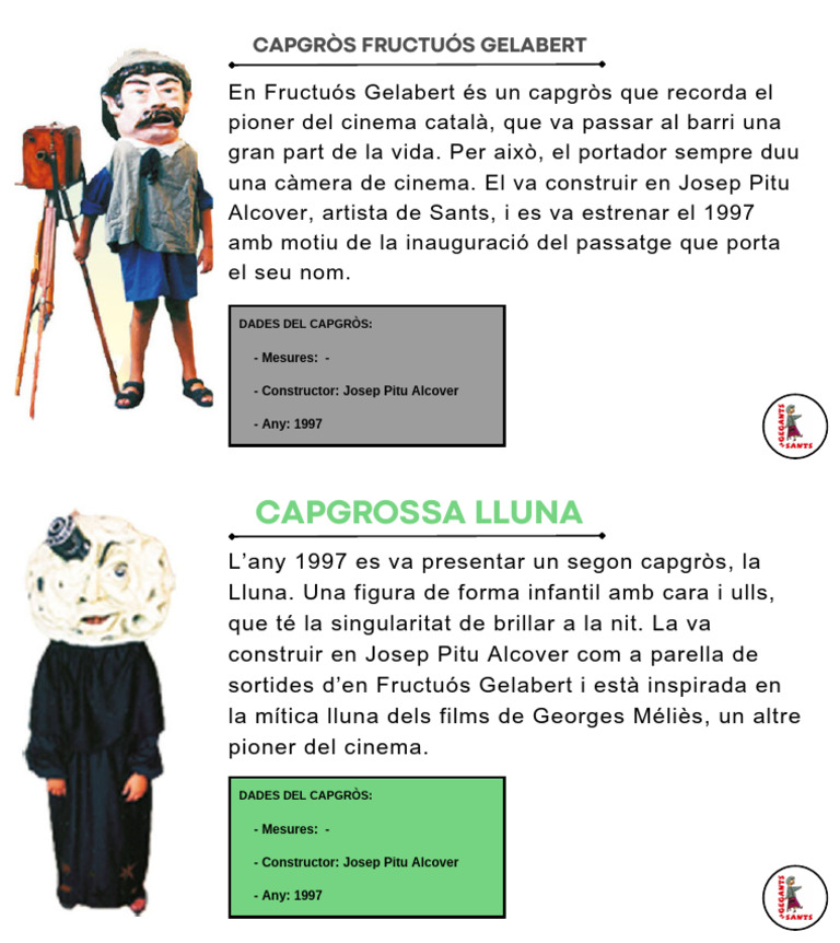 Capgrossos de Sants | PDF