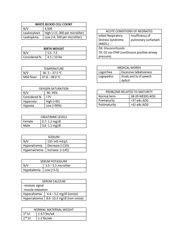 Normal Values | PDF | Diseases And Disorders | Clinical Medicine