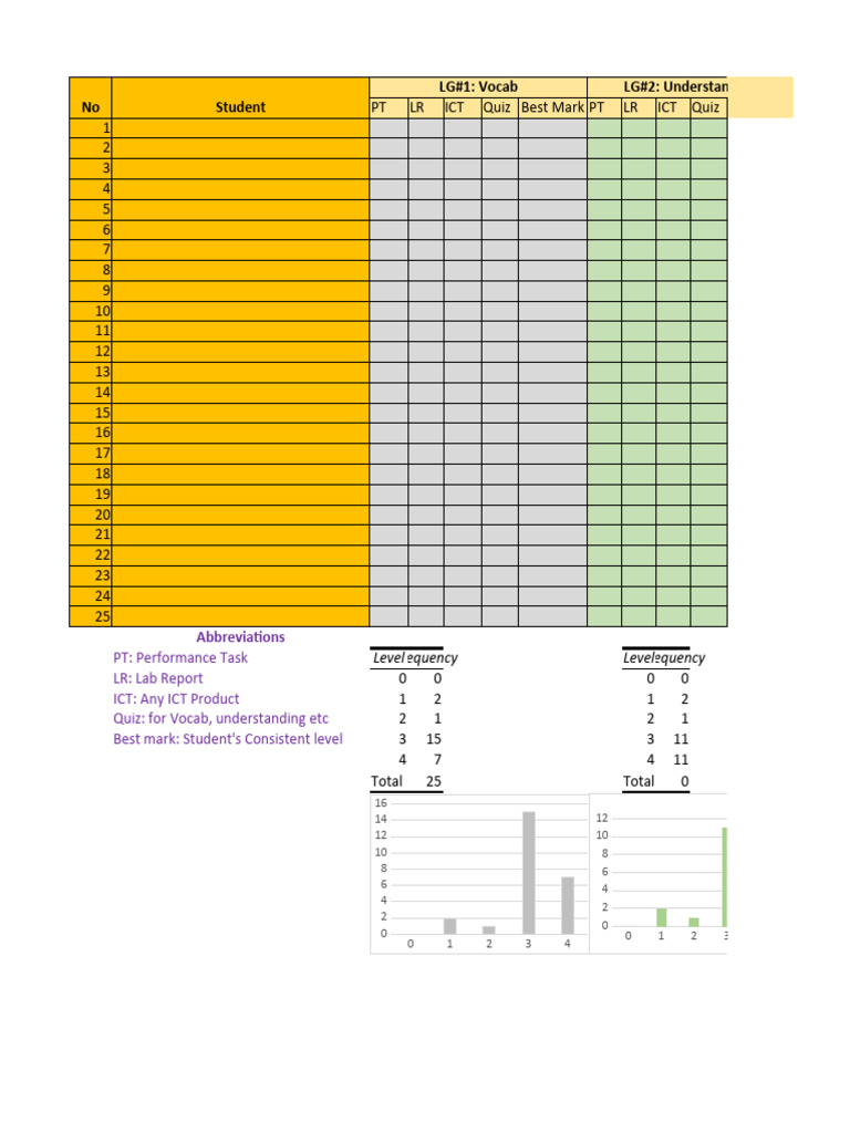 Tracking Sheet Day by Day | PDF