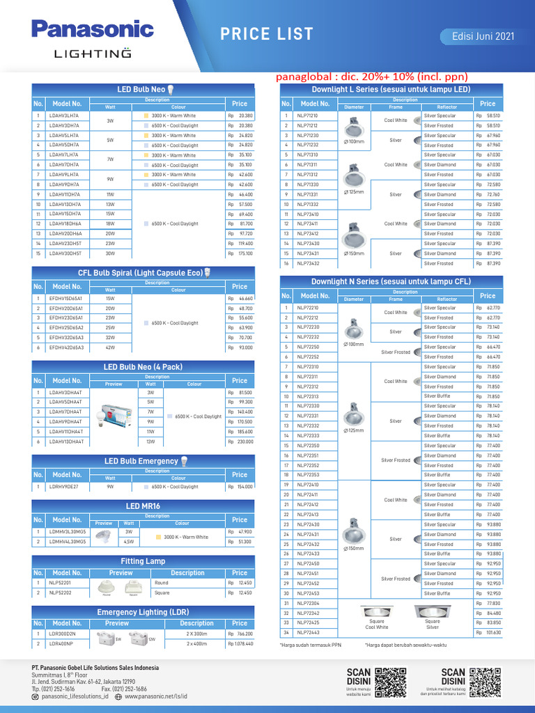 Panasonic Lighting Price List June 2021 | PDF | Glass Applications ...