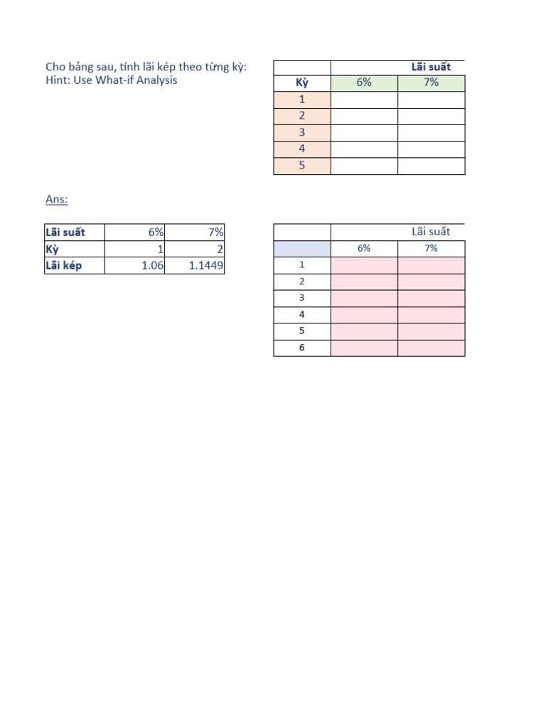Chapter 4 practice | PDF