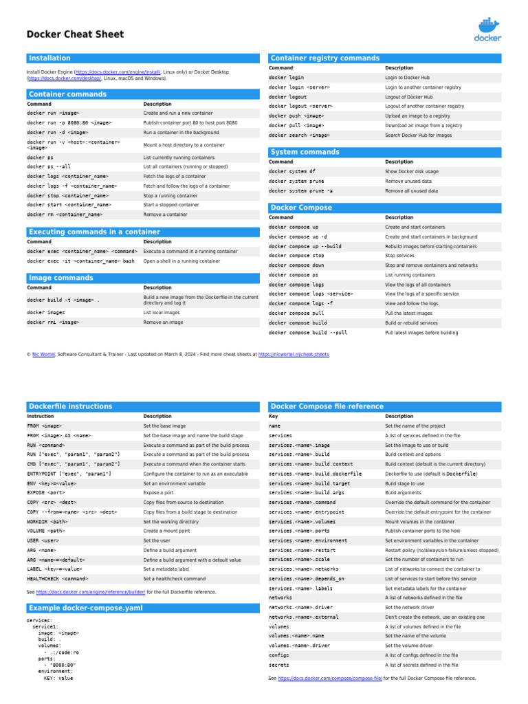Docker Cheat Sheet | PDF | Login | Software Engineering
