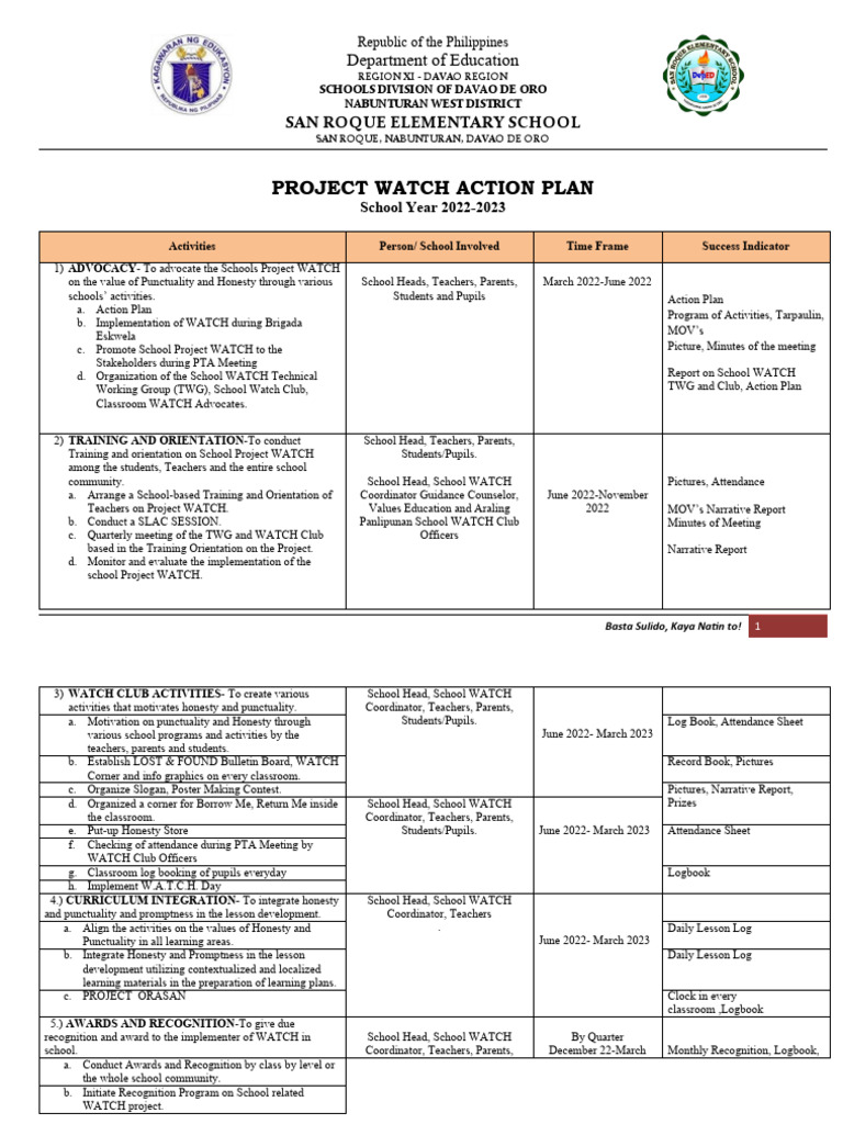 District Coordinatorship Action Plan Template | Download Free PDF ...