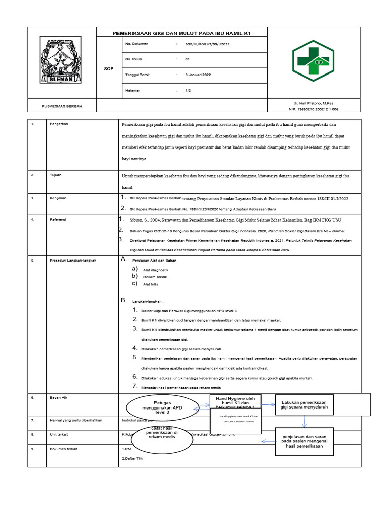 Sop Pemeriksaan Gigi Bumil K1 | PDF