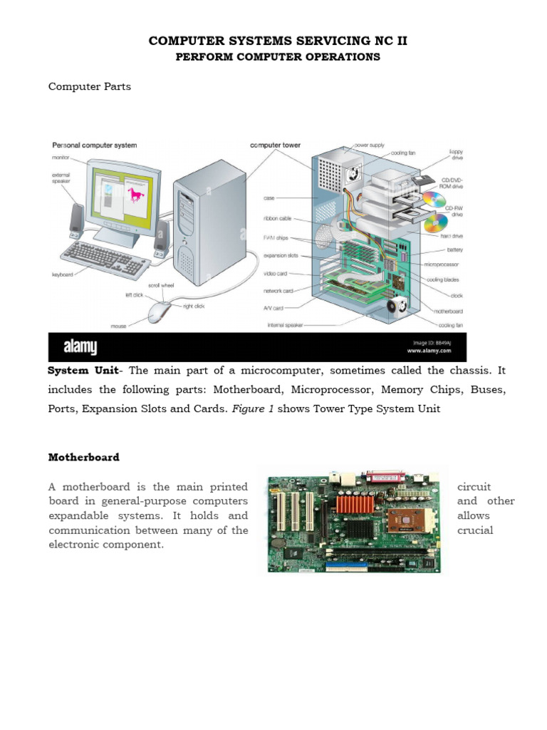 COMPUTER SYSTEMS SERVICING NC IICommon2 | PDF | Computer Data Storage | Random Access Memory