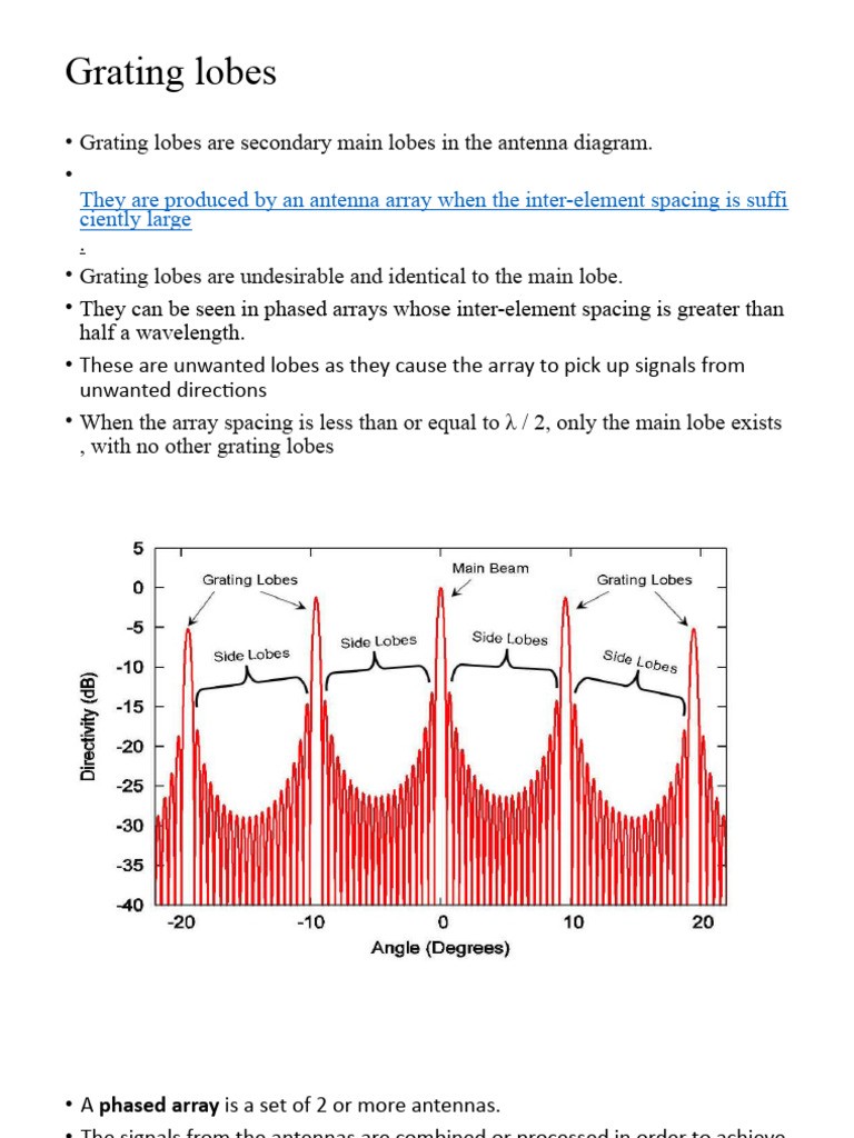 Grating Lobes | PDF | Antenna (Radio) | Broadcast Engineering