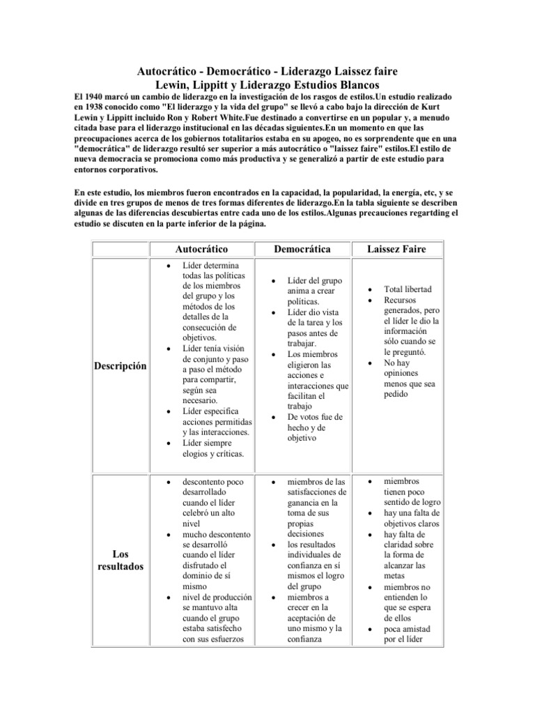 Lippit y White 1 | PDF