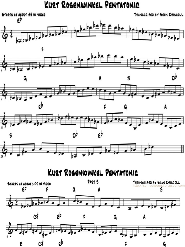 Kurt Rosenwinkel Pentatonics | PDF
