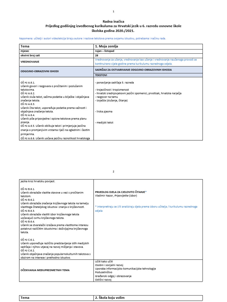 GIK Hrvatski Jezik - 6 Razred OS | PDF