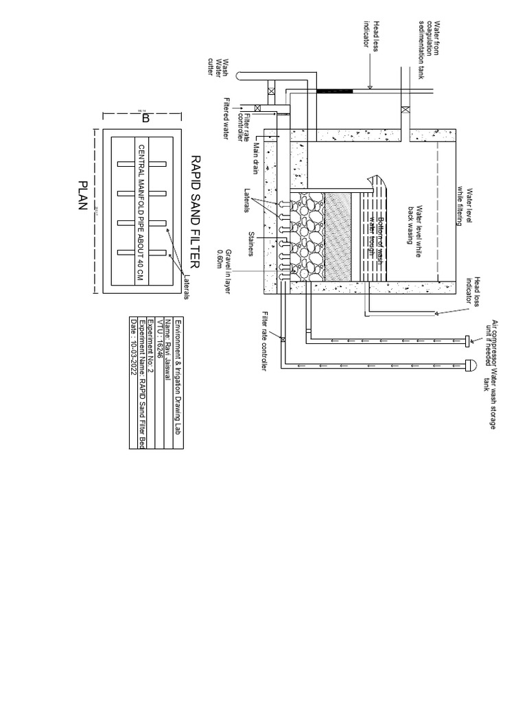 Exp 2 Irrigation Drawing | PDF | Environmental Technology | Water And ...