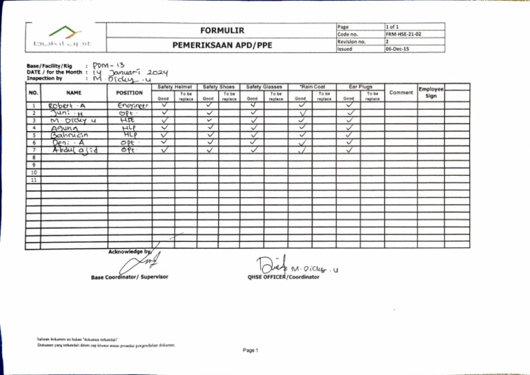 Inspeksi PPE PDM 13 | PDF