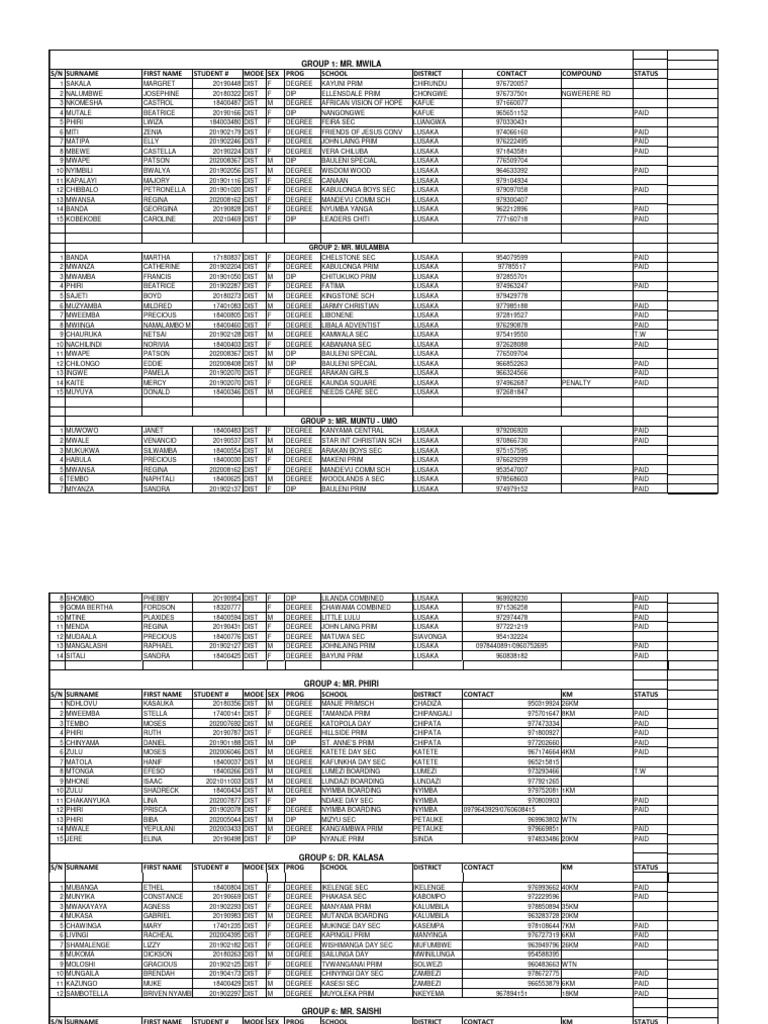 2021 Peer Teaching List - Distance | PDF