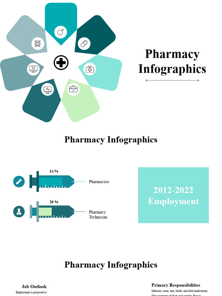 100088-Pharmacy Infographics | PDF | Pharmacy | Pharmacist