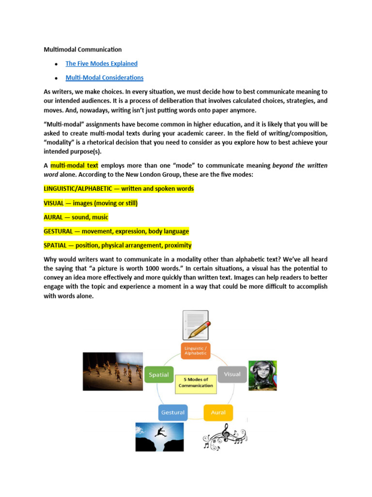 Multimodal Communication - Midterm | PDF | Communication | Linguistics