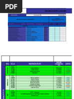 Apresentação Mob | PDF
