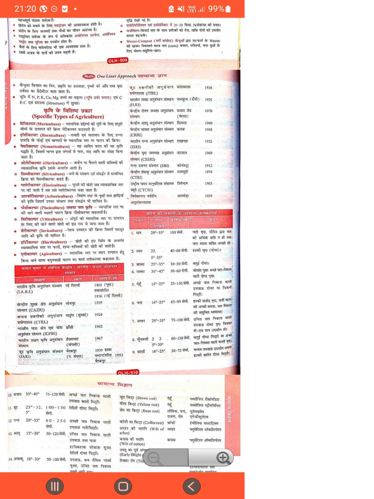 Image To PDF - pdf2 | PDF