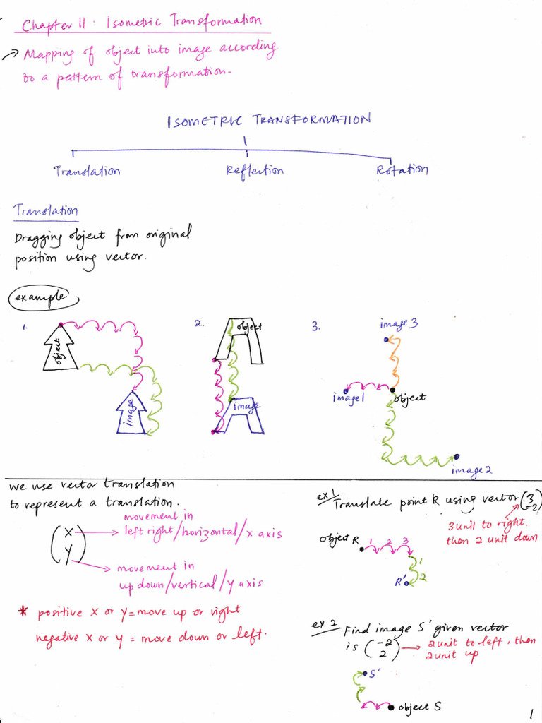 Isometric transformation notes | PDF