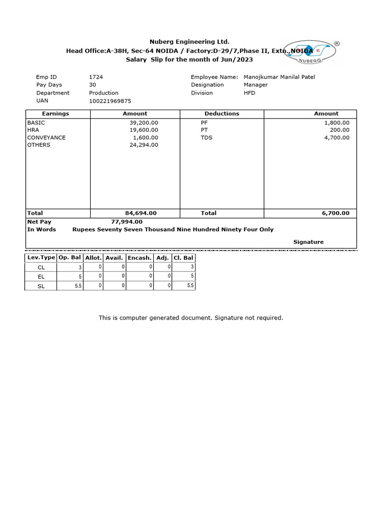 Manojkumar Manilal Patel (1724) - 5 - Unlocked | PDF