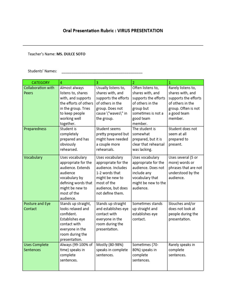 Oral Presentation Rubric | PDF | Vocabulary | Linguistics