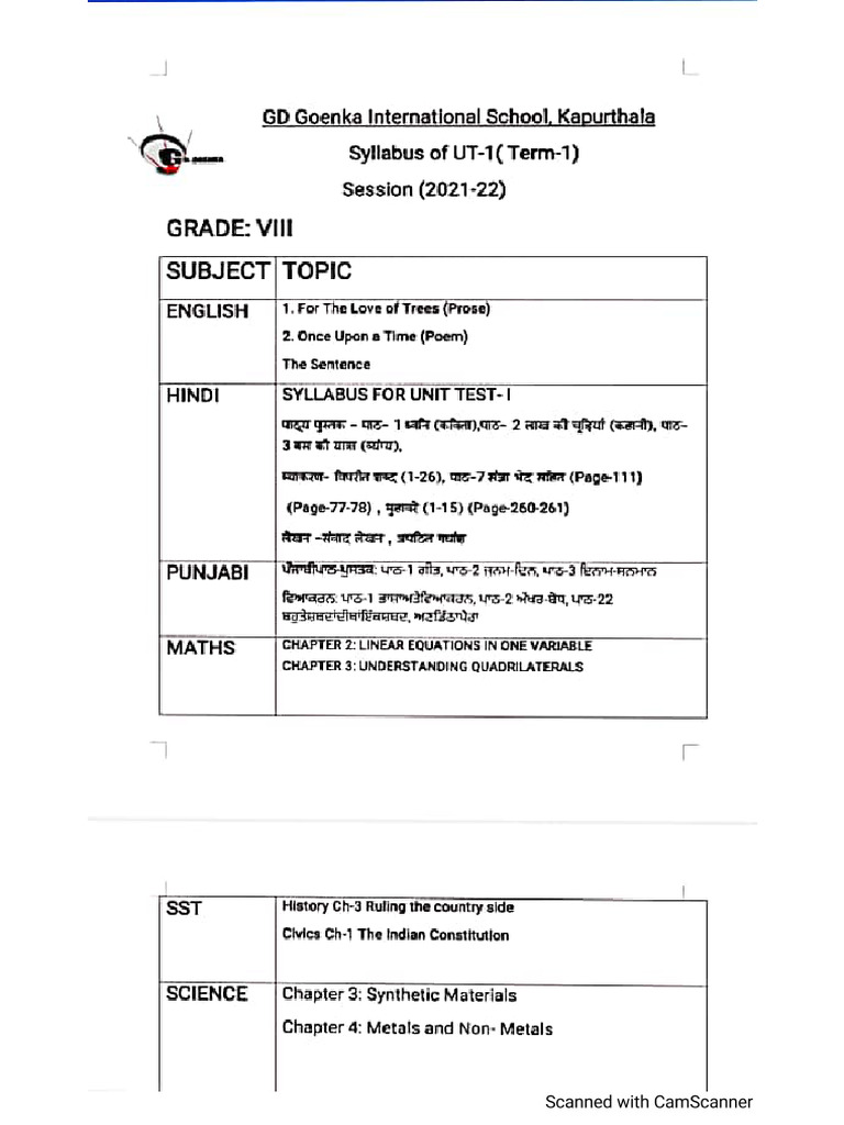 Class 8 Ut Syllabus | PDF