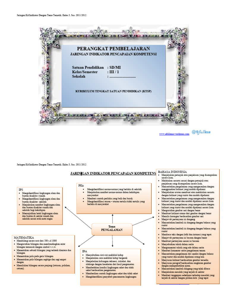 k3 Tematik - Jaringan SKKD Efullama | PDF