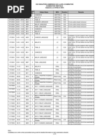 2025 Gce Na NT Level Exam Timetable | PDF | Vocational Education ...