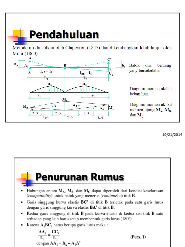 Penurunan Rumus Metode Clapeyron | PDF