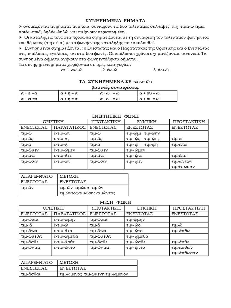 ΣΥΝΗΡΗΜΕΝΑ | PDF