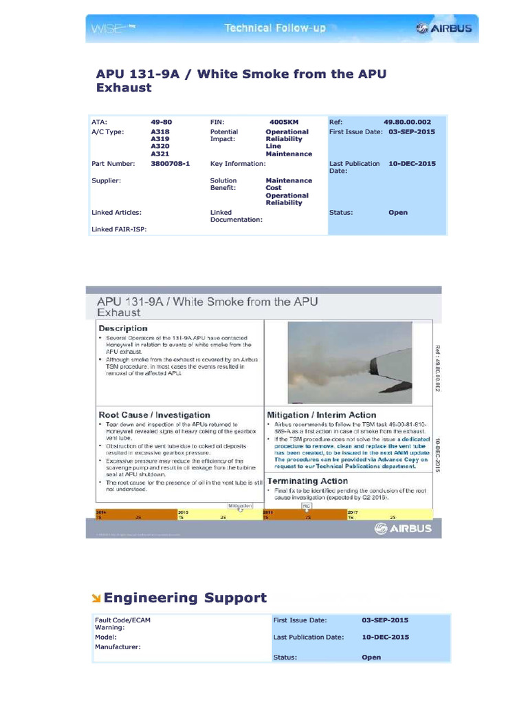 Apu White Smoke | PDF | Aircraft | Aviation