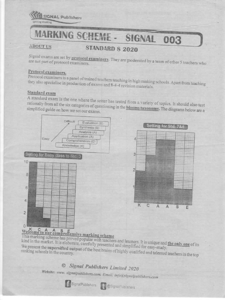 Comprehsive Marking Schemes | PDF