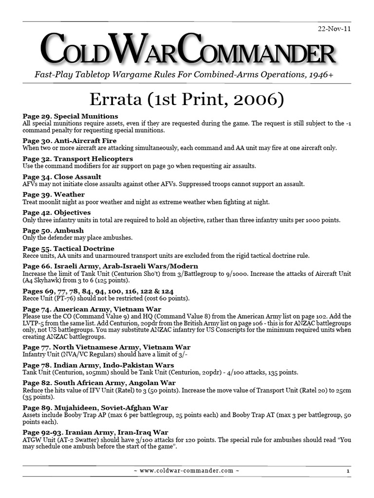 CWC Errata | PDF | Armoured Fighting Vehicles | Tanks