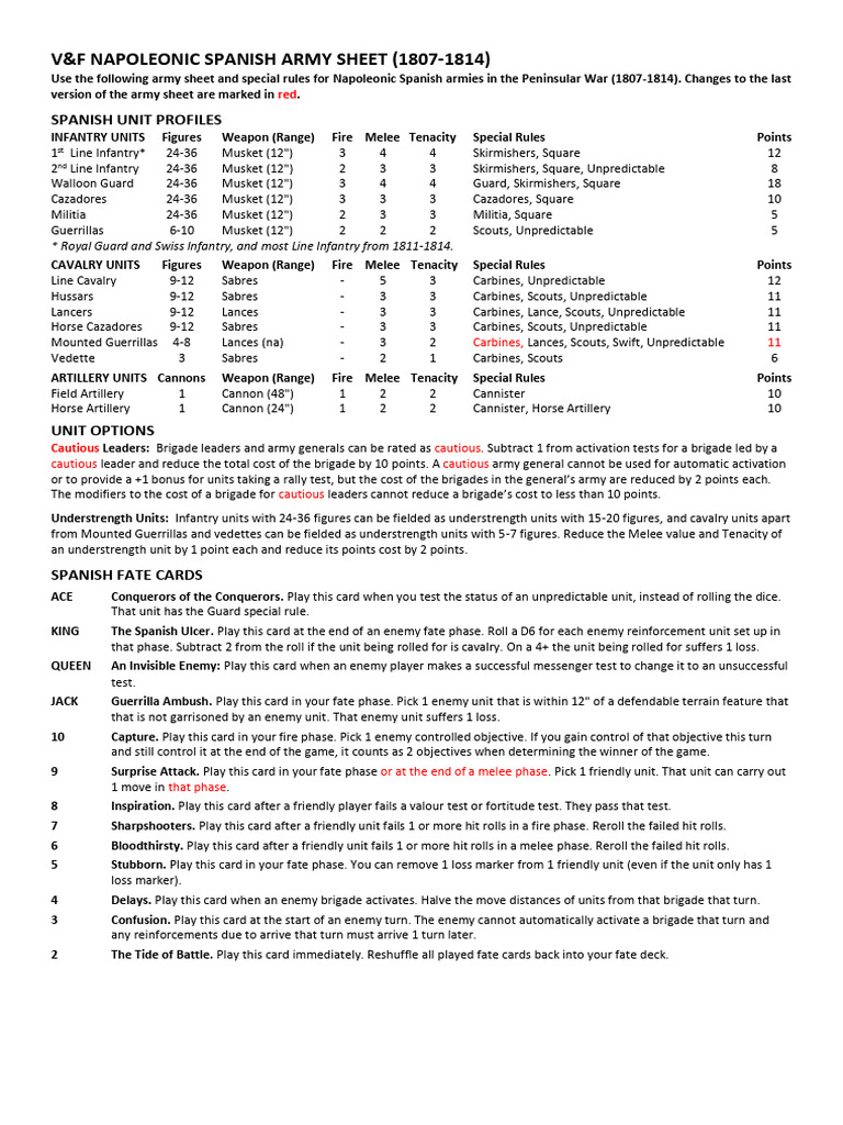 Valour and Fortitude Napoleonic Spanish Army Sheet v1.21 | Download Free PDF | Cavalry | Infantry