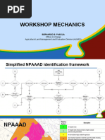 Safdz Law | PDF | Irrigation | Agriculture