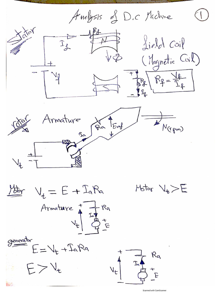 03-Structure and Analysis of DC Mashine (D-Mohamed Farouq) | PDF