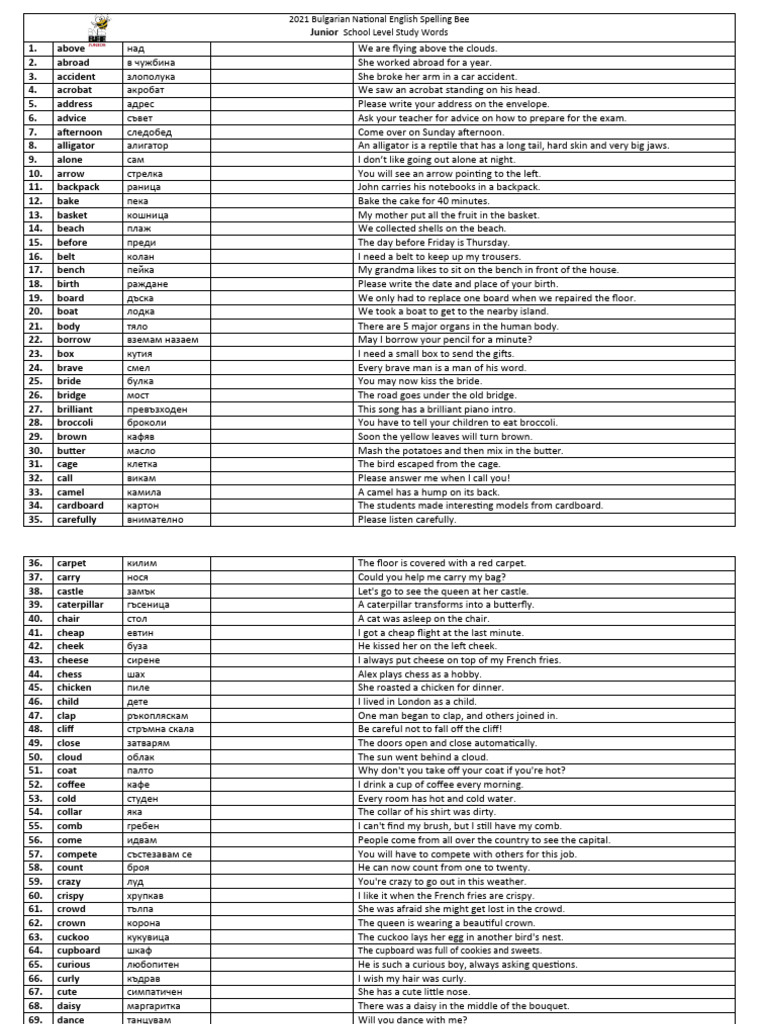 2021 Spelling Bee Junior Study Word List With Pronunciation | PDF