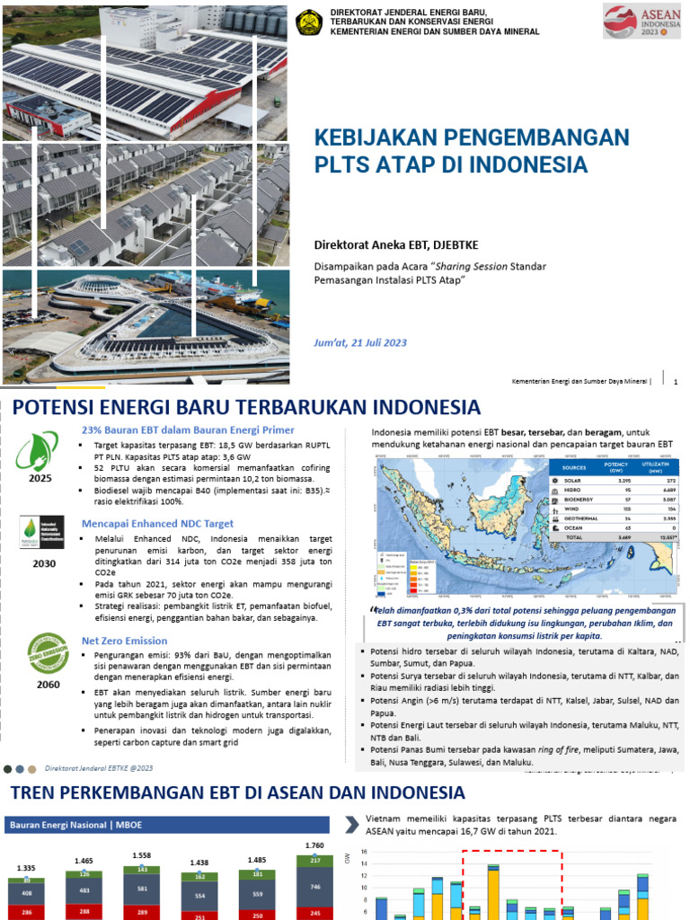 Kebijakan Pengembangan PLTS Atap Di Indonesia | PDF