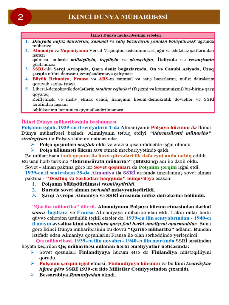 Mir - Az II Dunya Muharibesi Anar Isayev | PDF