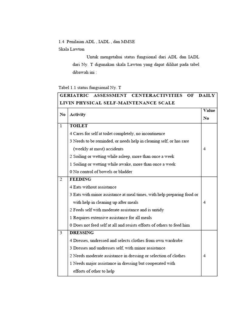 Skala Lawton | PDF | Hygiene