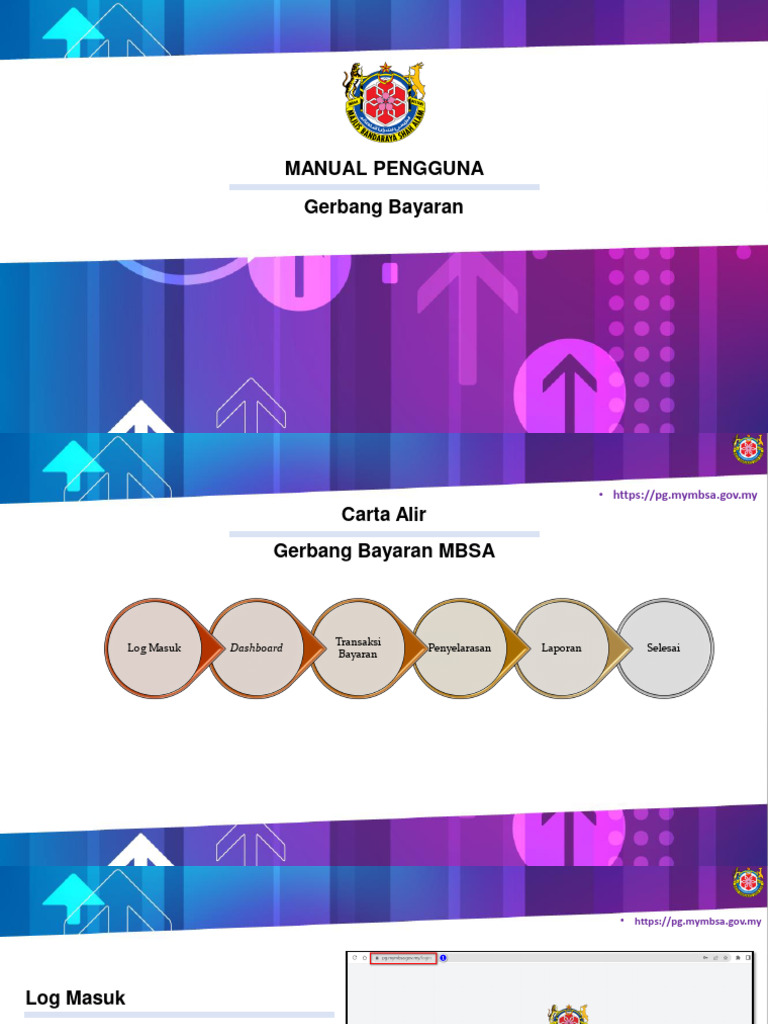 Manual Pengguna | PDF