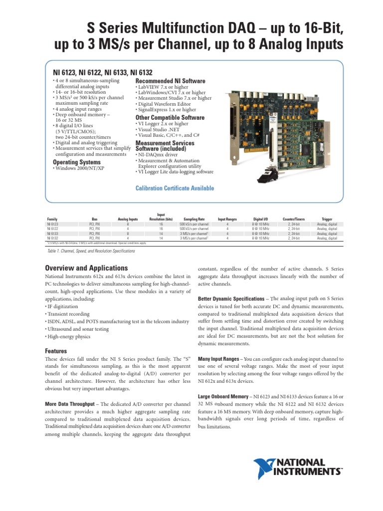 Daq | Data Acquisition | Technical Support