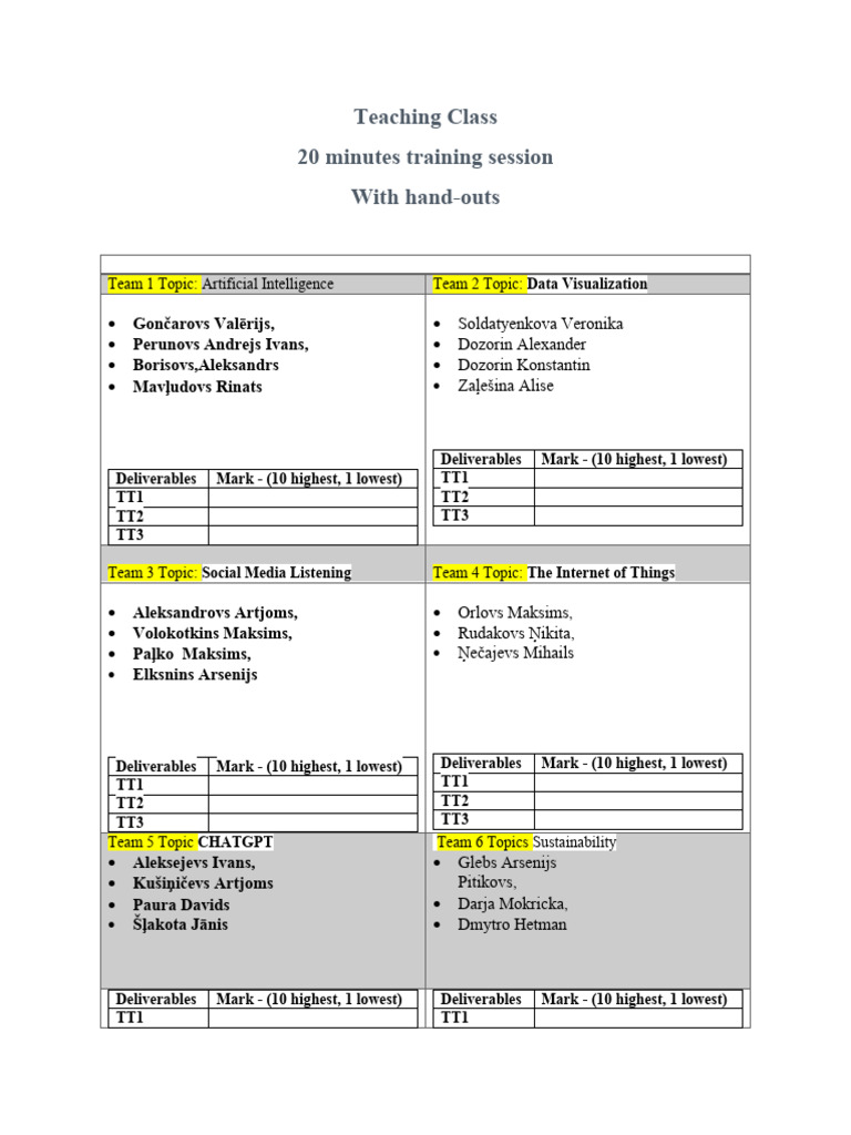 CW2 Teams (1) | PDF | Information Science | Communication
