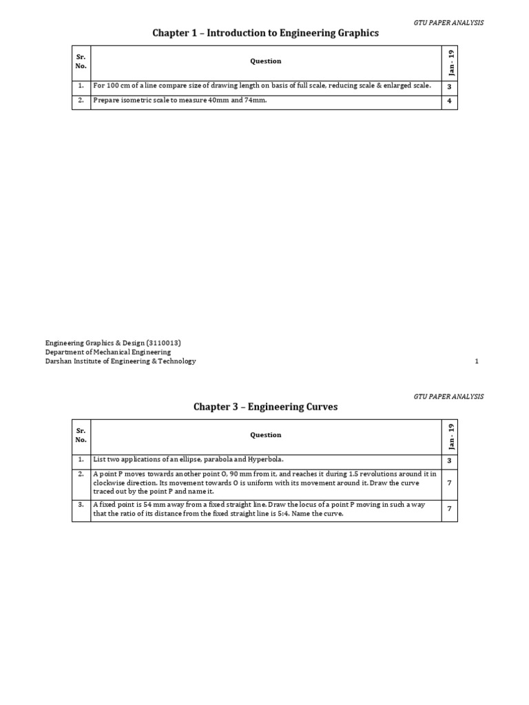 Chapter 1 - Introduction To Engineering Graphics: Sr. No. 3 4 | PDF ...