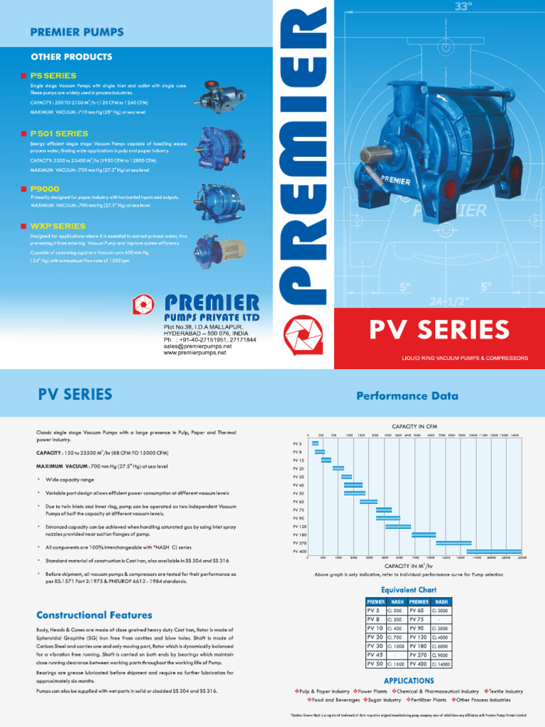 Premier PV Series Brochure | PDF