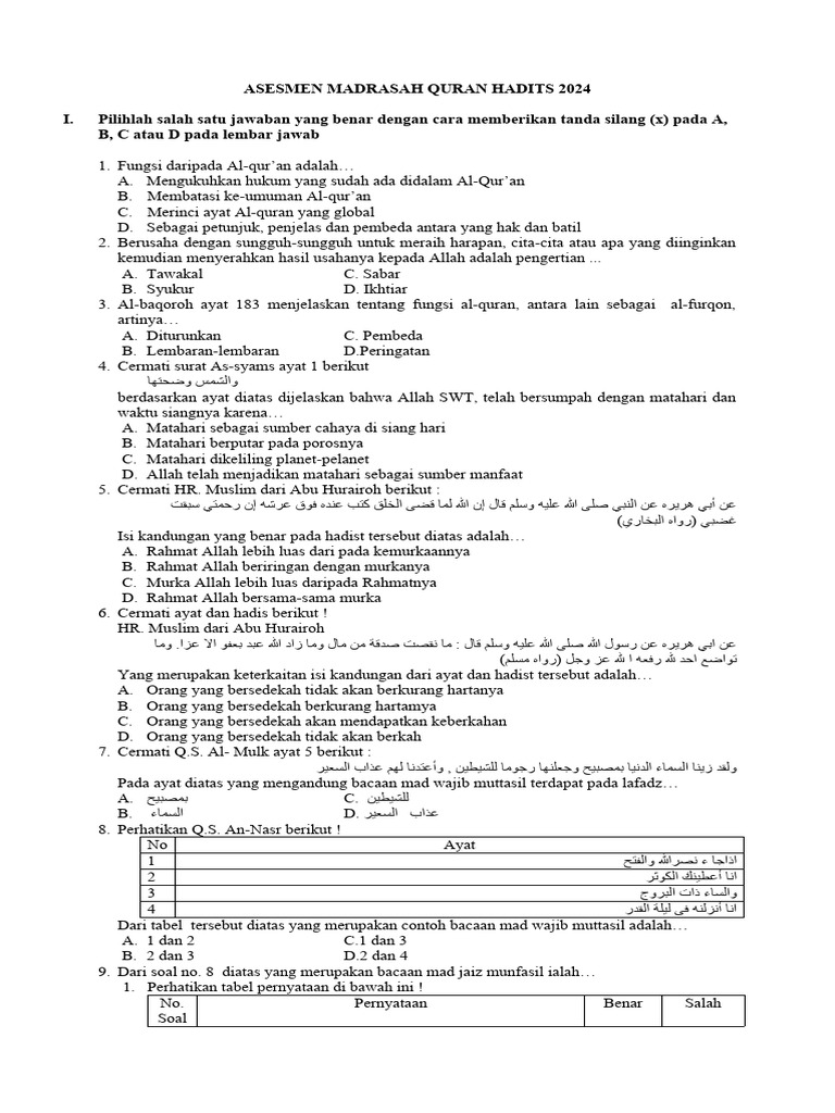 Soal Asasmen Quran Hadis 2024 Pdf
