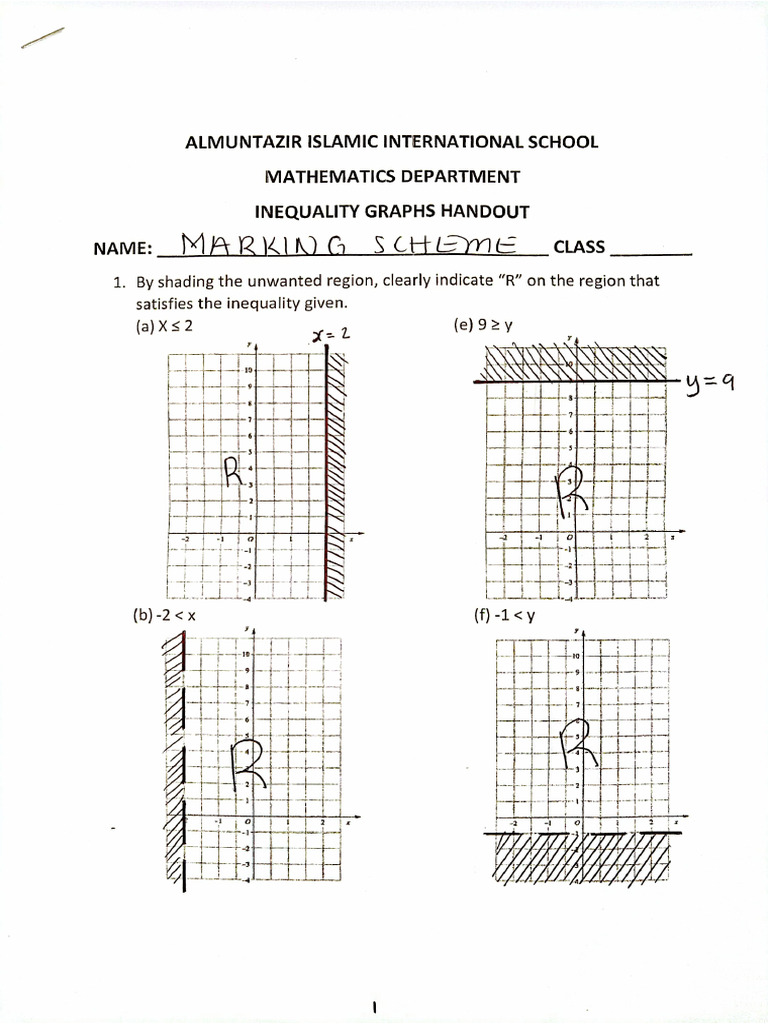 Marking Guide, Linear Programming | PDF