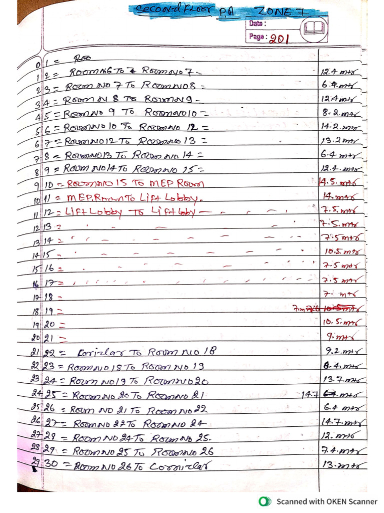 Second Floor Pa Cable Zone 7 | PDF
